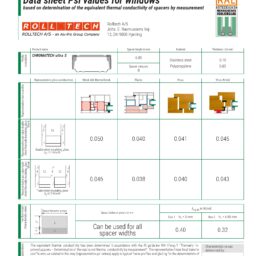 Downloads - Bundesverband Flachglas e.V.